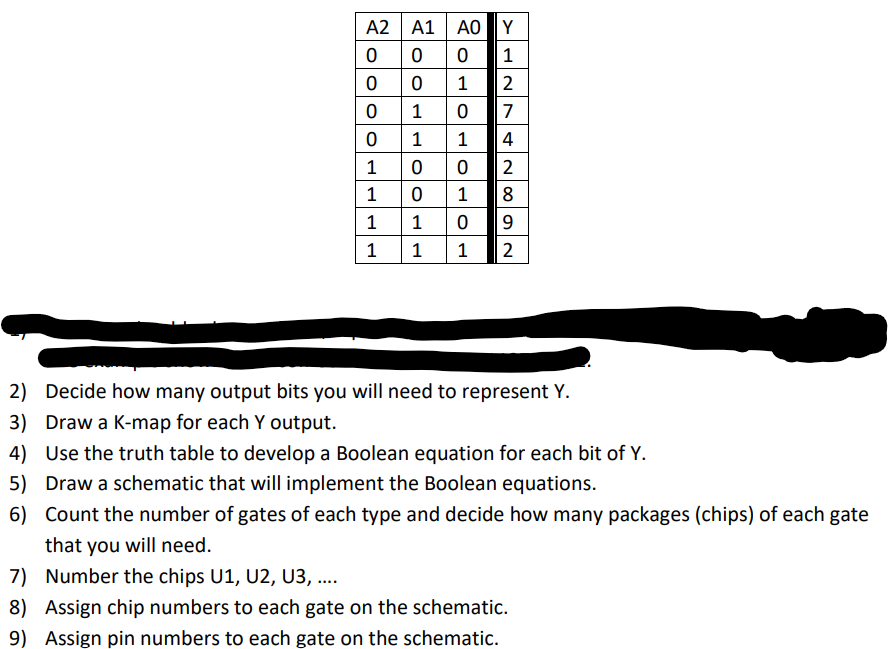 Solved 2) Decide how many output bits you will need to | Chegg.com