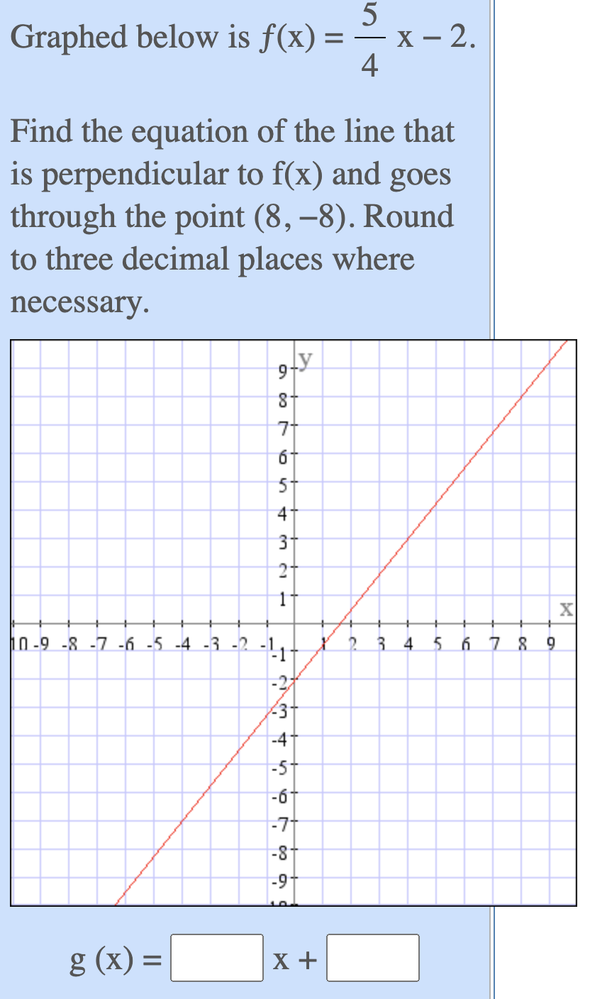 Solved 5 Graphed below is f(x) = X – 2. 4 = - Find the | Chegg.com