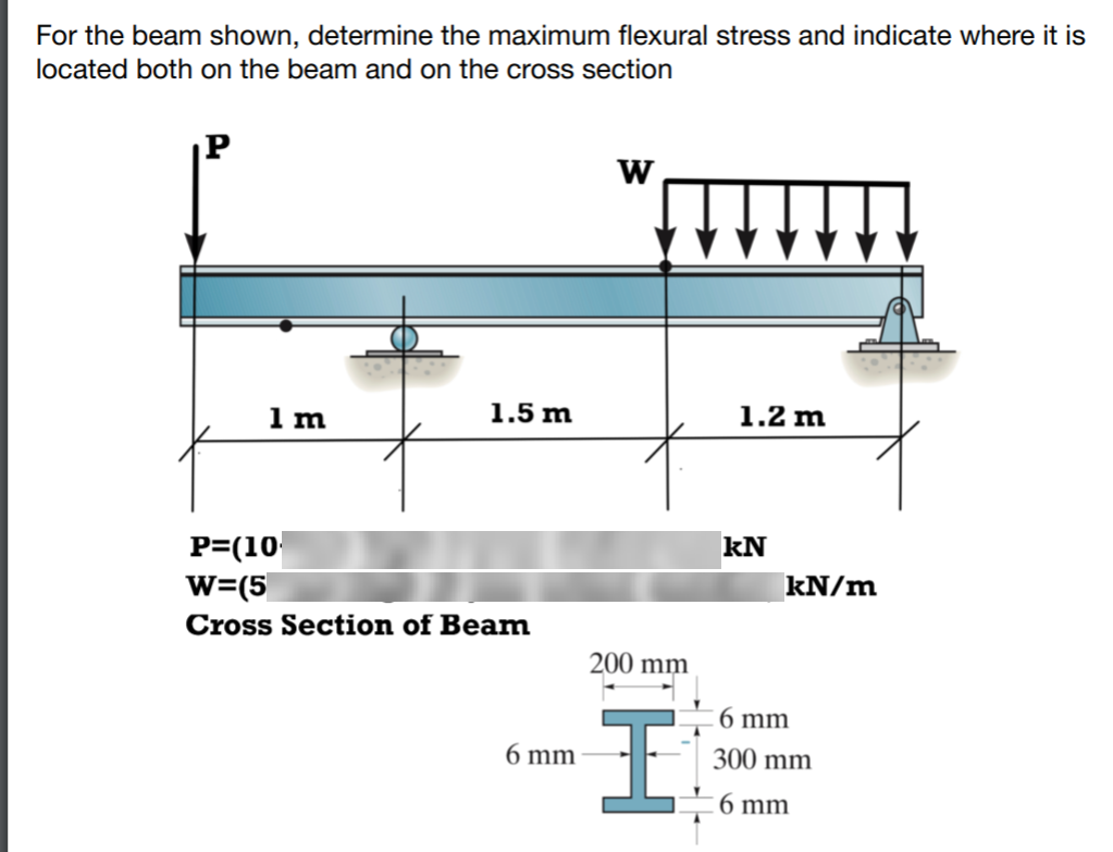 Solved For the beam shown, determine the maximum flexural | Chegg.com