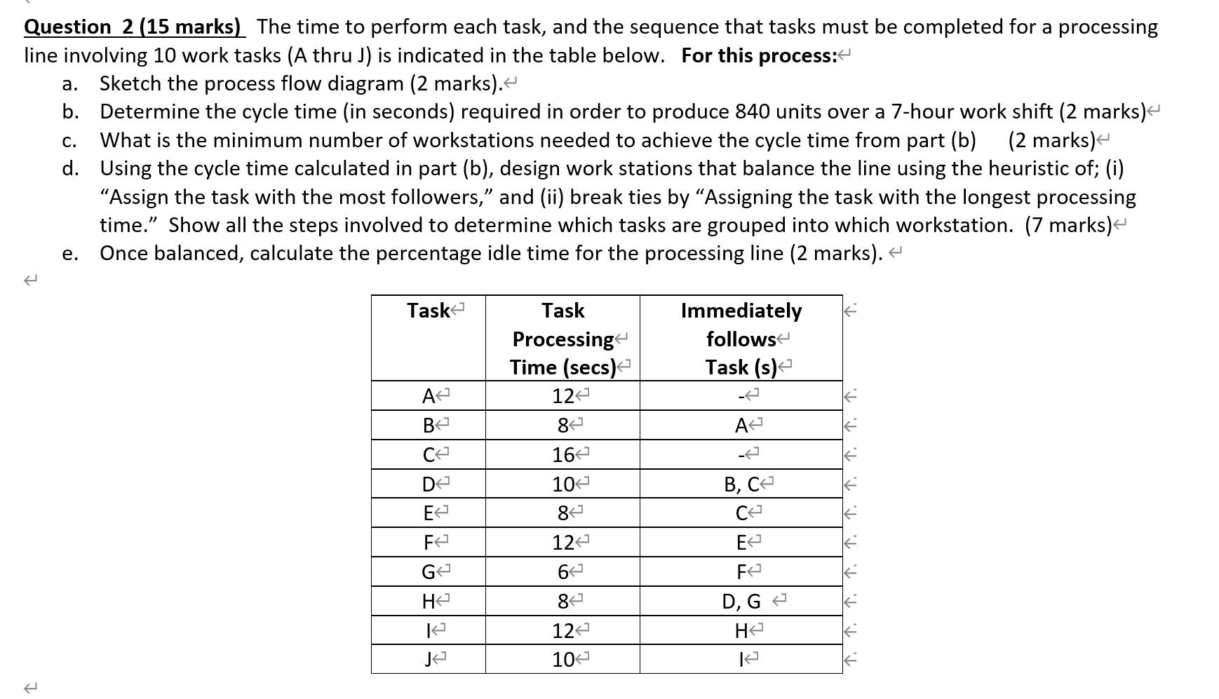 Solved Question 2 (15 marks) The time to perform each task, | Chegg.com