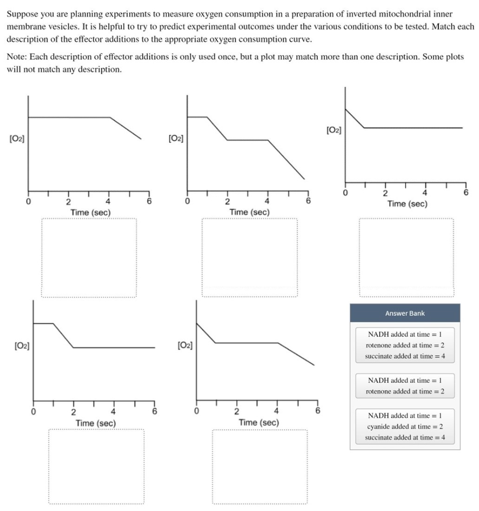 Solved Suppose you are planning experiments to measure | Chegg.com