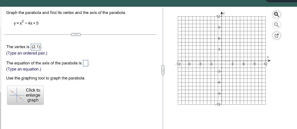 Solved Graph the parabola and find its vertex and the axis | Chegg.com