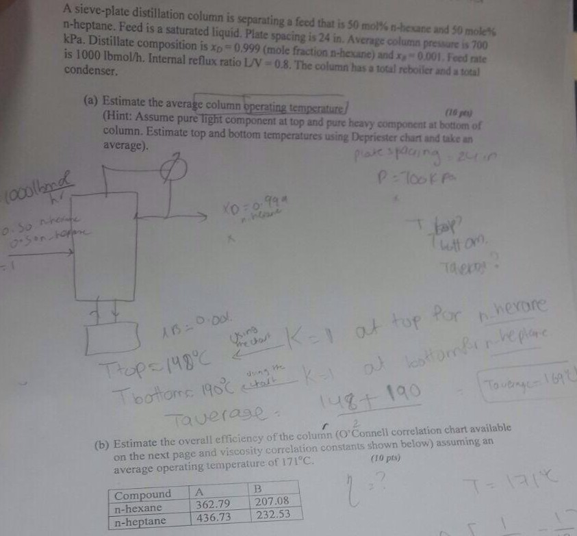 A sieve-plate distillation column is separating a | Chegg.com