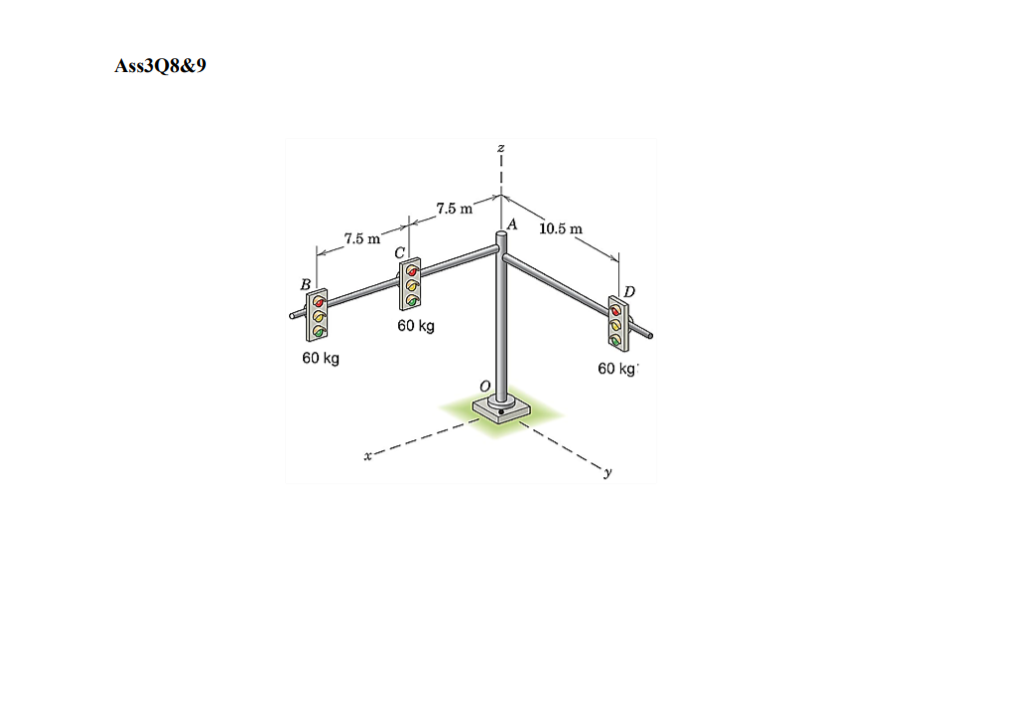Solved The vertical and horizontal poles of a new | Chegg.com