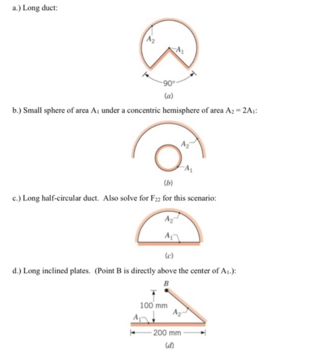 Solved Determine the shape factors F11, F12, F21, and F22 | Chegg.com