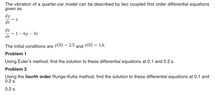 Solved = Z The vibration of a quarter-car model can be | Chegg.com