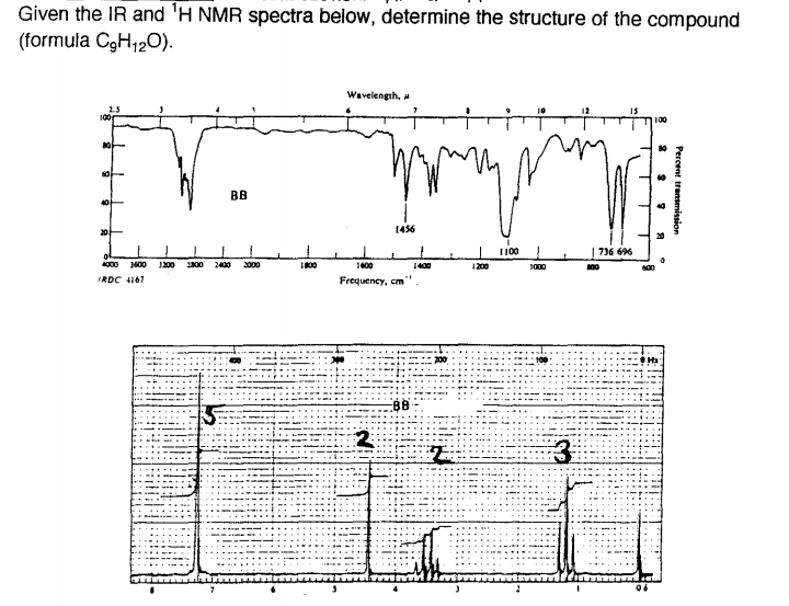 Solved Determine the structure of C9H12O based on the | Chegg.com