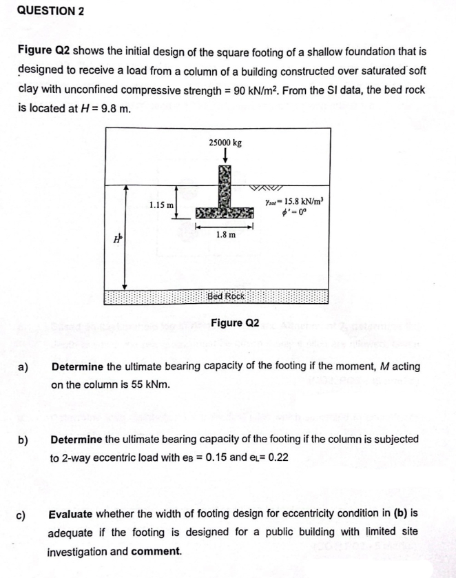 Solved QUESTION 2 Figure Q2 shows the initial design of the | Chegg.com