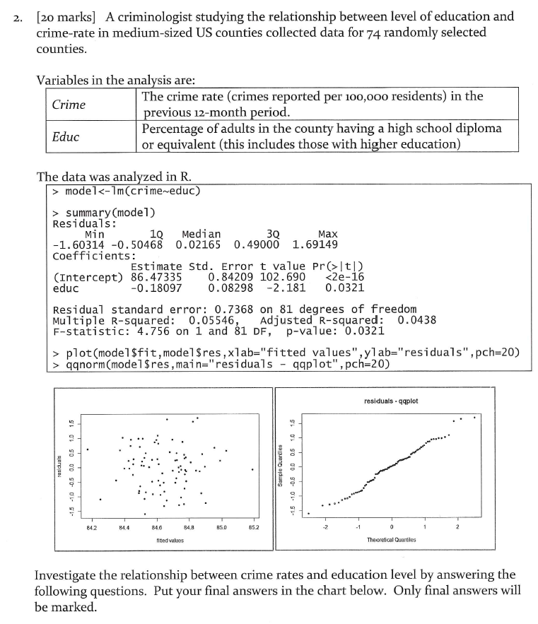 Solved a. [2] Explain the number -0.18097, in plain English, | Chegg.com