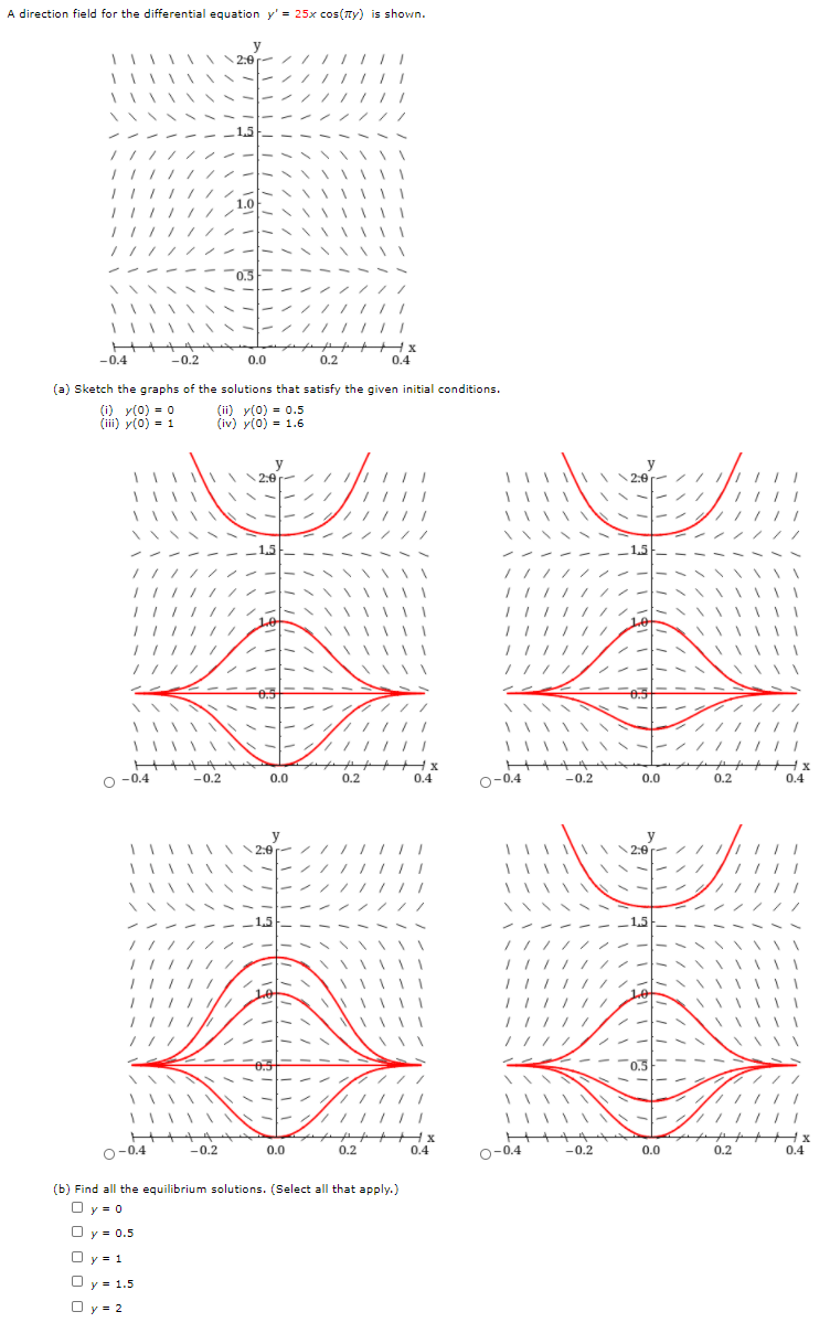 Solved A direction field for the differential equation y' = | Chegg.com