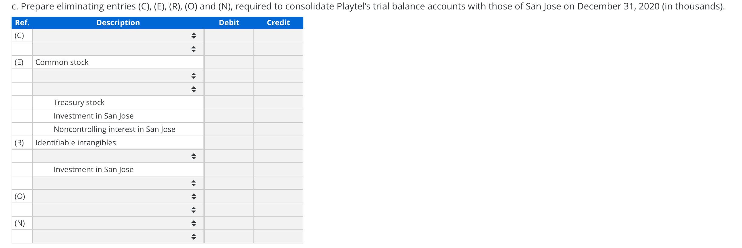 Solved Goodwill, Equity Method, Eliminating Entries, First | Chegg.com