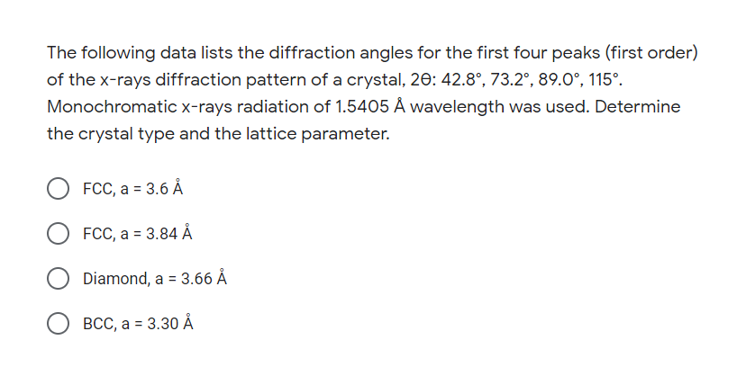Solved The Following Data Lists The Diffraction Angles For