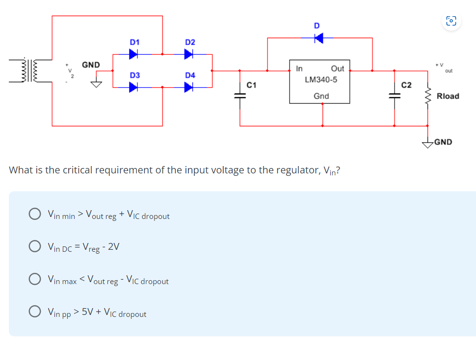 Solved What is the waveform out of each block? | Chegg.com