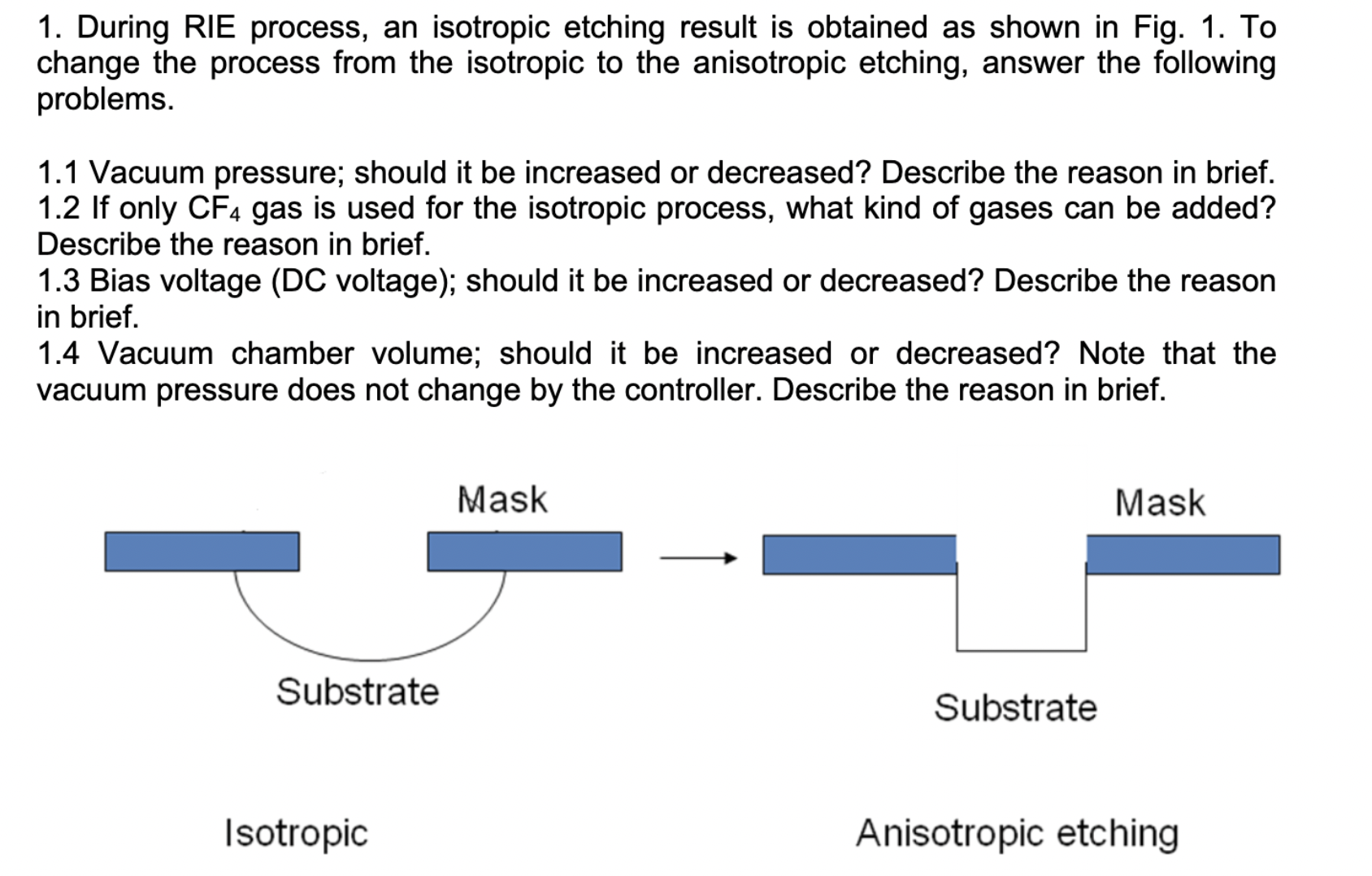 Solved 1. During RIE process, an isotropic etching result is | Chegg.com