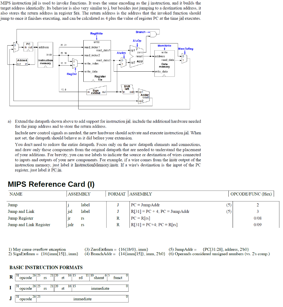 Solved MIPS instruction jal is used to invoke functions. It | Chegg.com