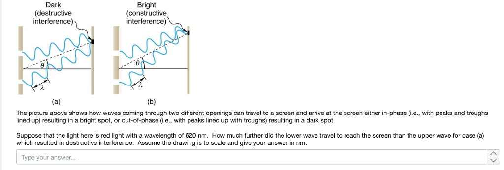 Solved Dark (destructive interference) Bright (constructive | Chegg.com