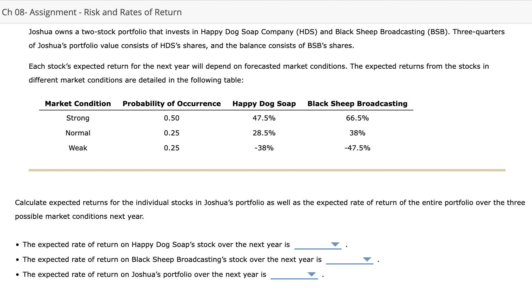 Solved Joshua owns a two-stock portfolio that invests in | Chegg.com