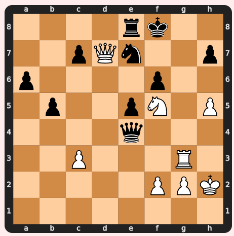 Solved what is the best move in algebraic chess notation. | Chegg.com