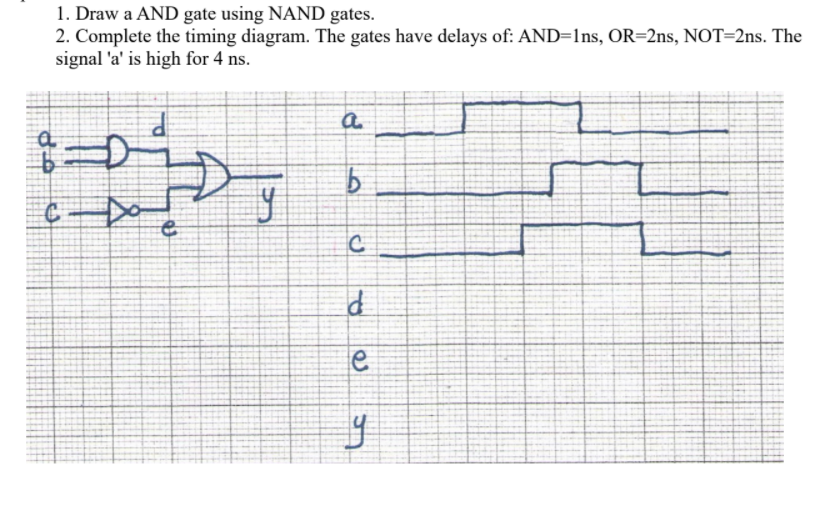 Solved 1. Draw a AND gate using NAND gates. 2. Complete the | Chegg.com