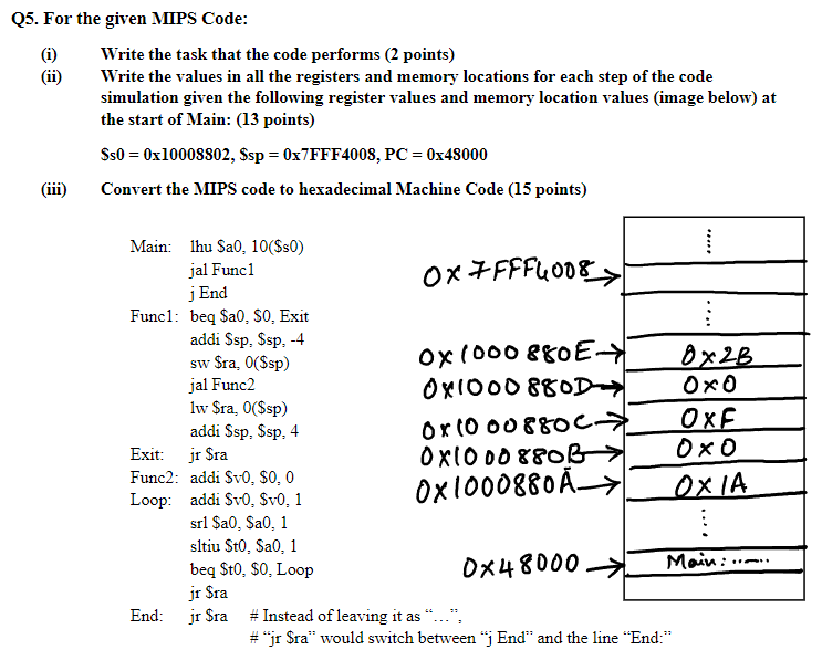 Q5. For the given MIPS Code: (i) Write the task that | Chegg.com