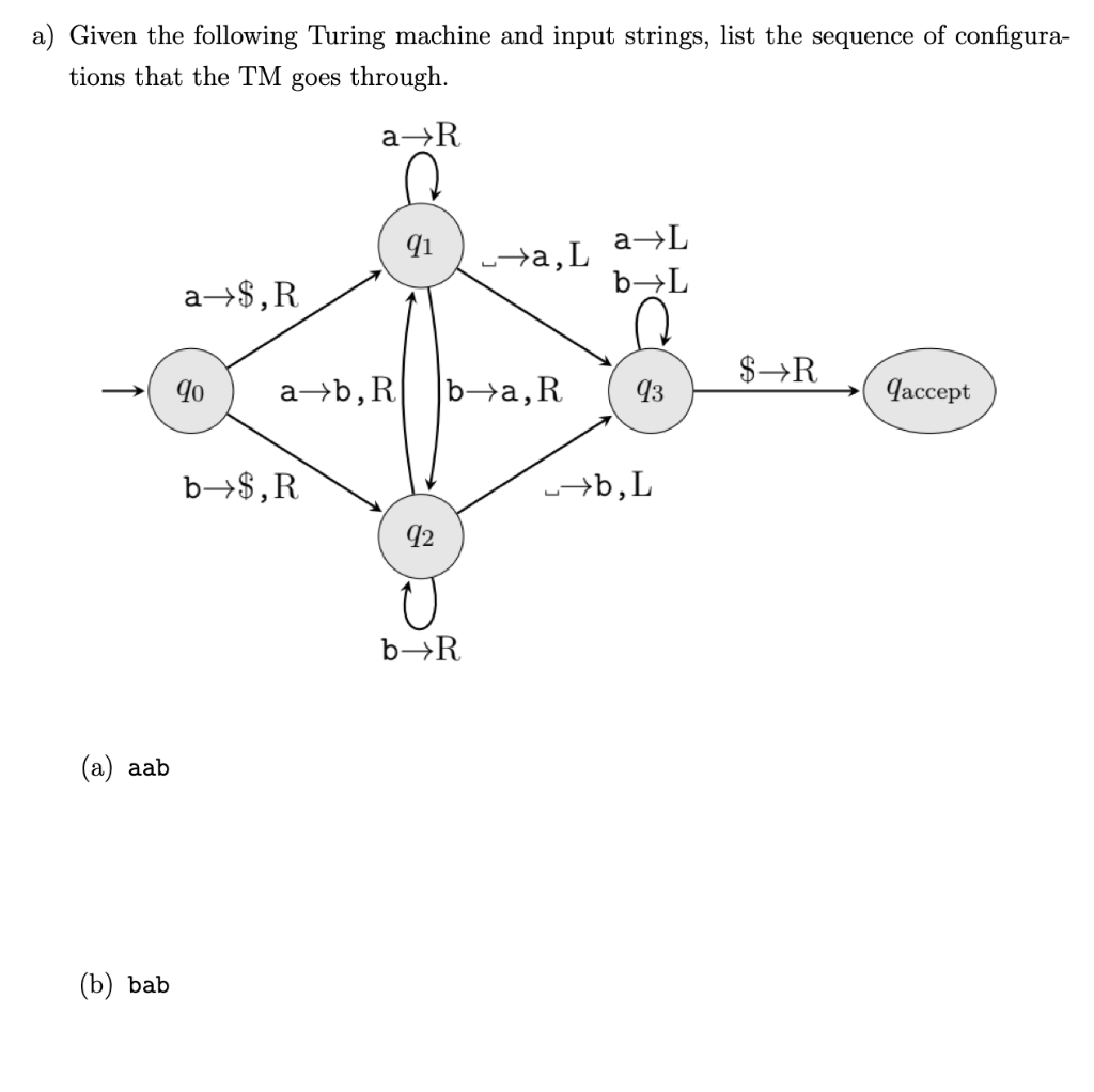Solved a) Given the following Turing machine and input | Chegg.com