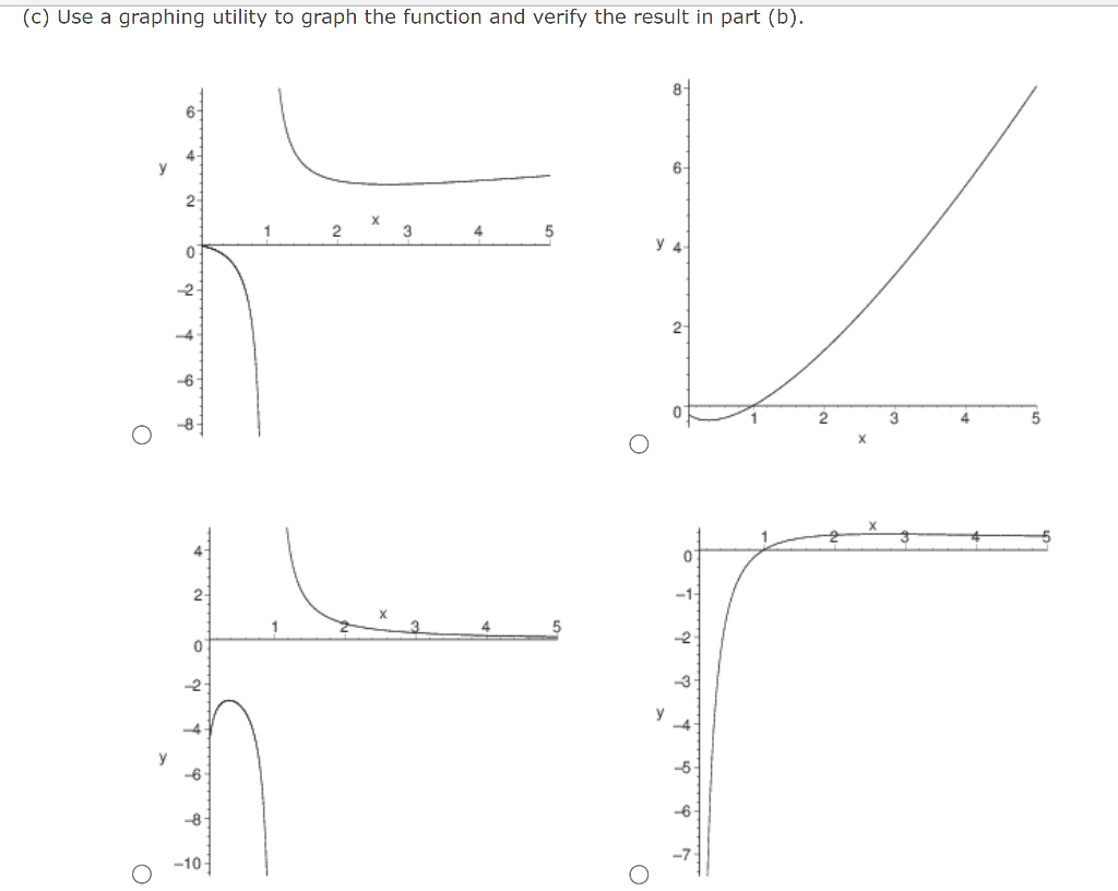Solved Consider the following. limx→∞xln(x) (a) Describe the | Chegg.com