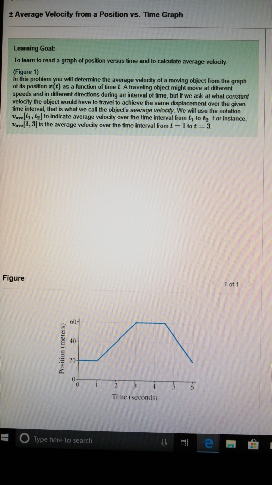 Solved t Average Velocity from a Position vs. Time Graph | Chegg.com