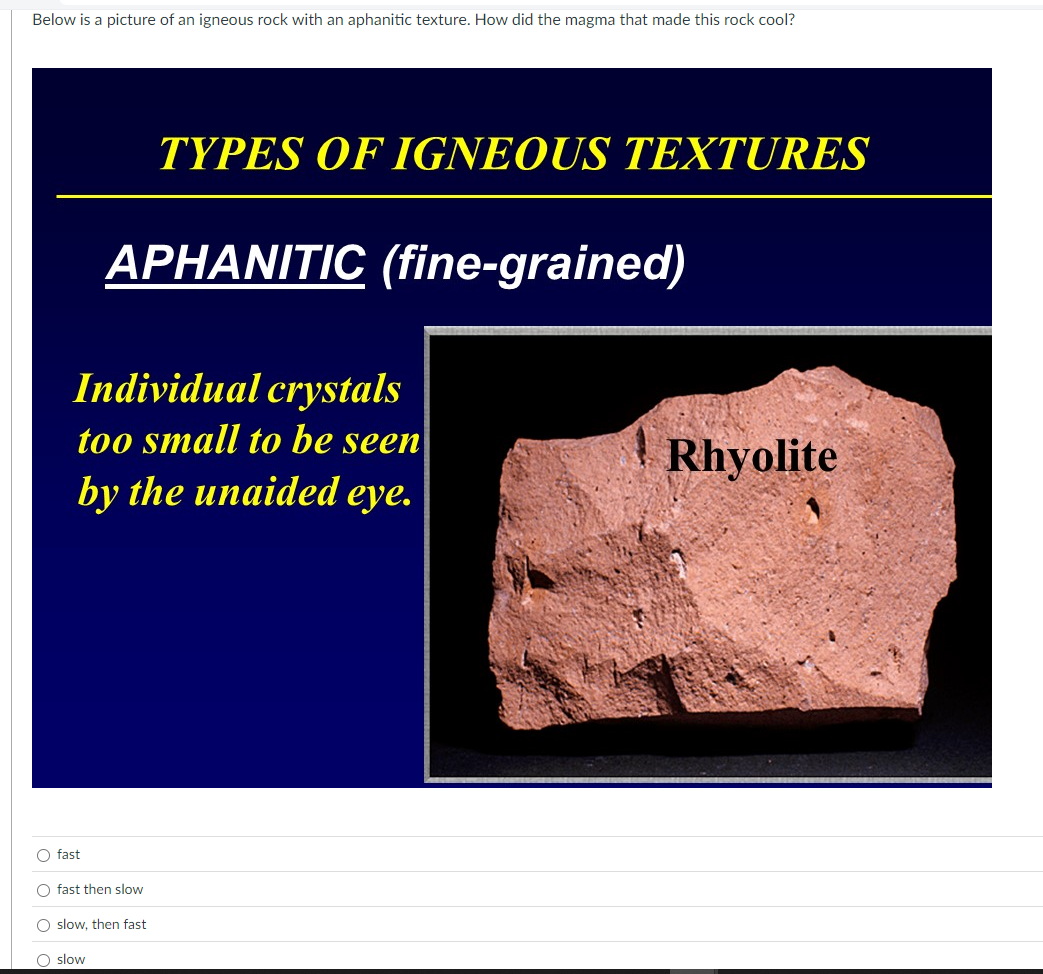 Solved Below is a picture of an igneous rock with an | Chegg.com
