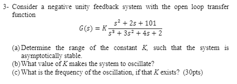 Solved 3- Consider a negative unity feedback system with the | Chegg.com