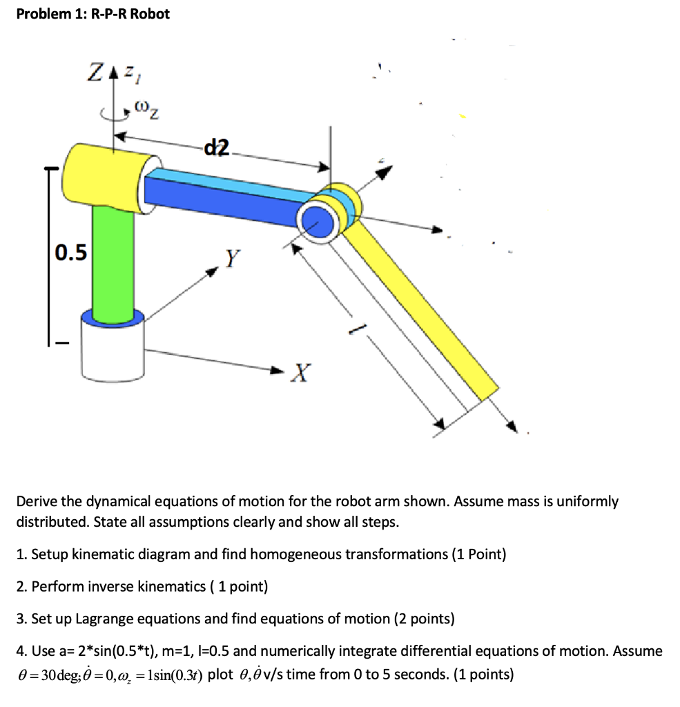 Problem 1: R-P-R Robot Derive the dynamical equations | Chegg.com