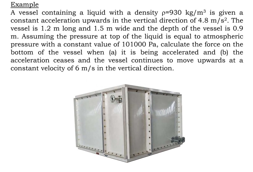 Solved Example A vessel containing a liquid with a density | Chegg.com