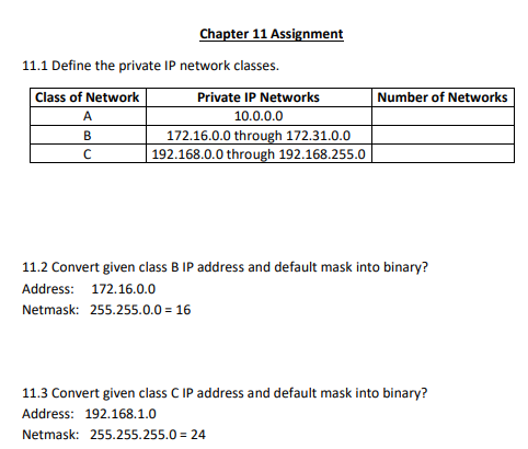 Solved Chapter 11 Assignment 11.1 Define the private IP | Chegg.com