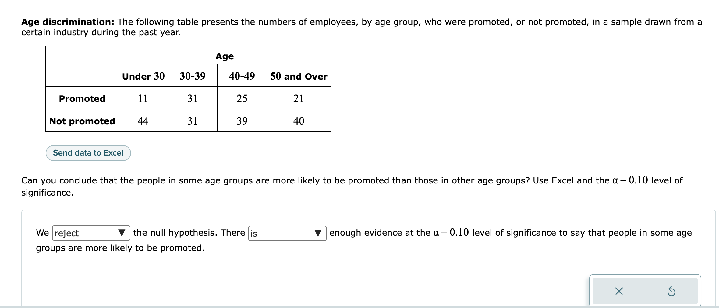 Solved Age discrimination: The following table presents the | Chegg.com