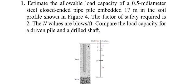 Solved 1. Estimate the allowable load capacity of a | Chegg.com