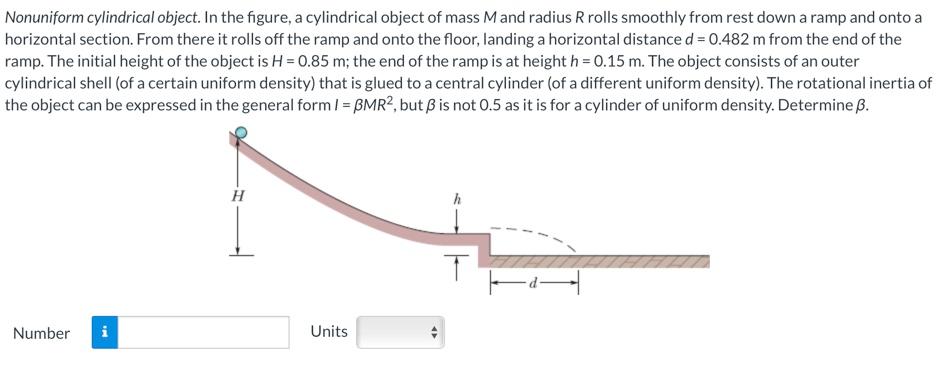Solved Nonuniform cylindrical object. In the figure, a | Chegg.com