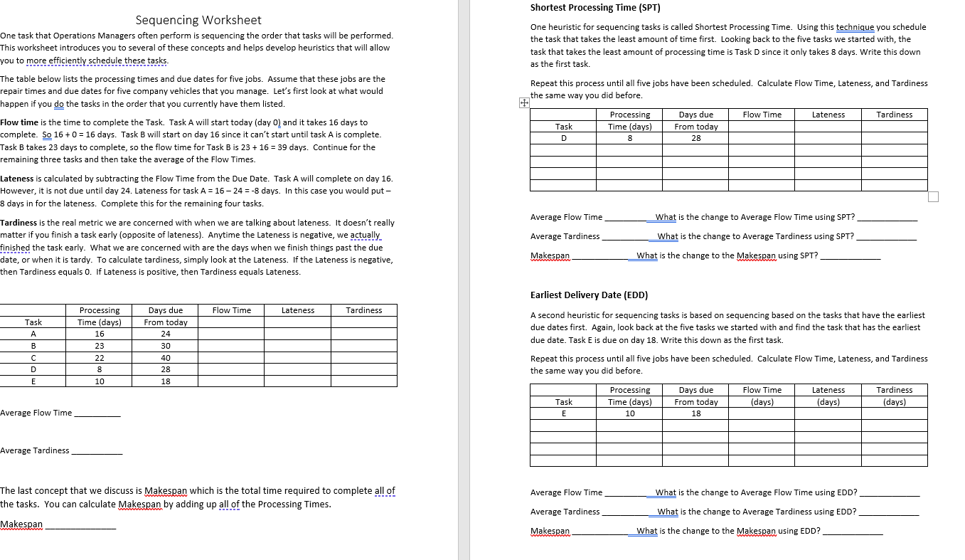 Solved Shortest Processing Time (SPT) One heuristic for | Chegg.com Solved Shortest Processing Time (SPT) One heuristic for | Chegg.com
