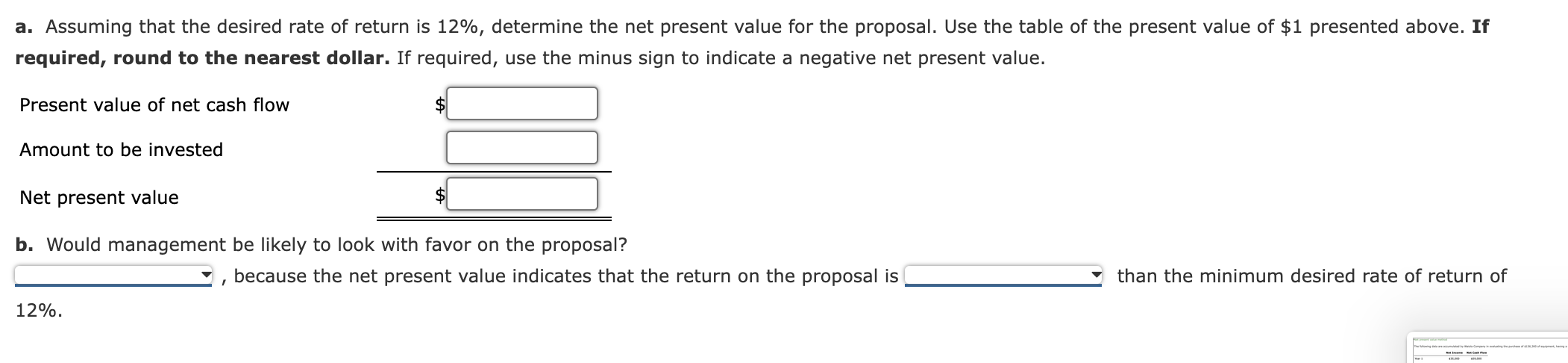 Solved Net present value method The following data are | Chegg.com