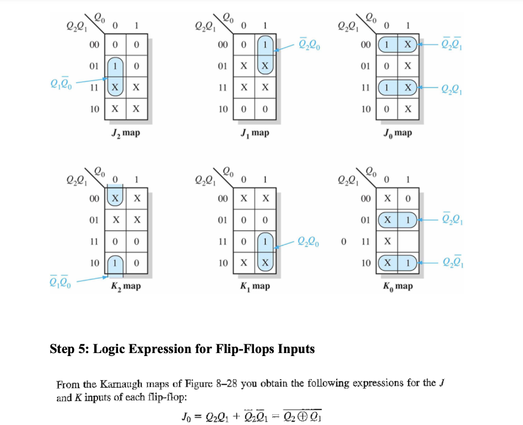 Solved 6 Design A 3 Bit Synchronous Irregular Counter In A