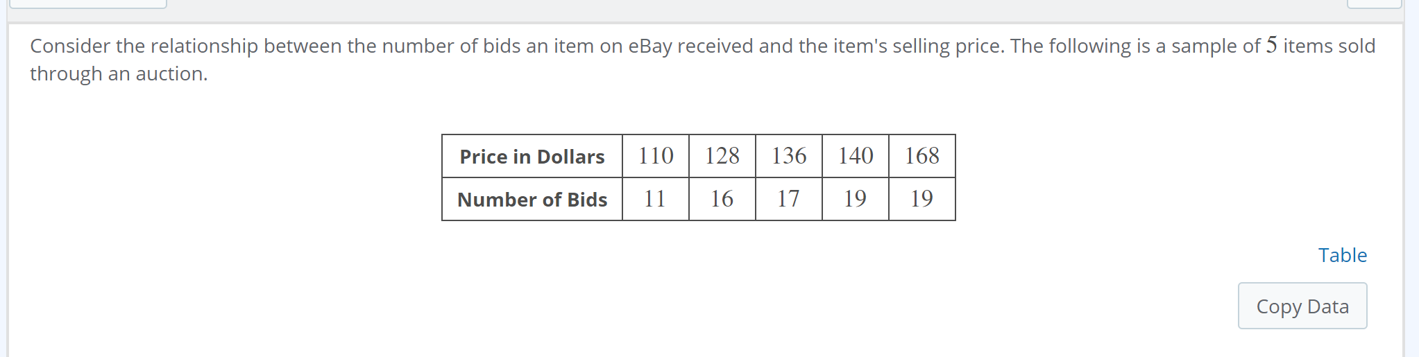 Solved Step 1 of 5: Calculate the sum of squared errors | Chegg.com