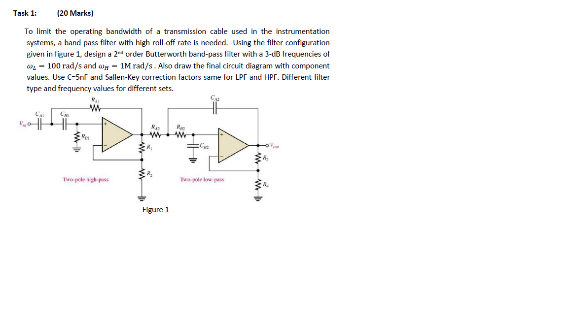 Solved Task 1: (20 Marks) To limit the operating bandwidth | Chegg.com