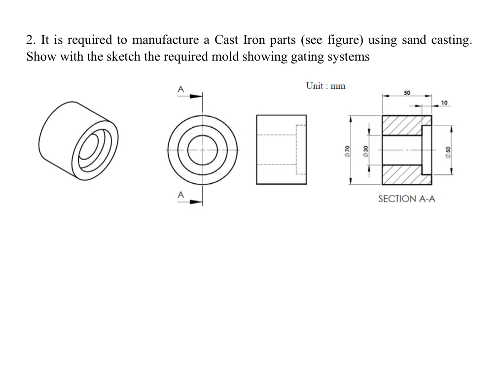 Solved 2. It is required to manufacture a Cast Iron parts | Chegg.com