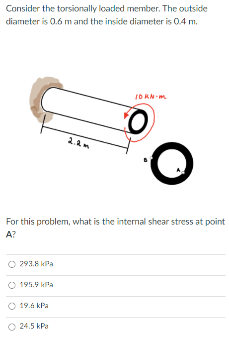Solved Consider the torsionally loaded member. The outside | Chegg.com