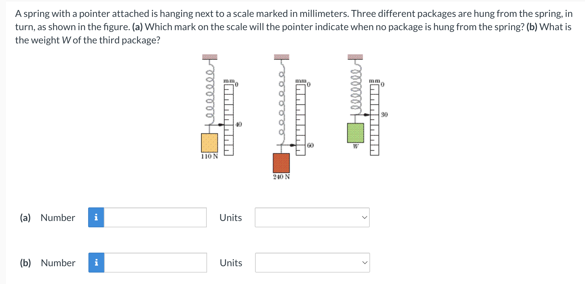 Solved A spring with a pointer attached is hanging next to a | Chegg.com