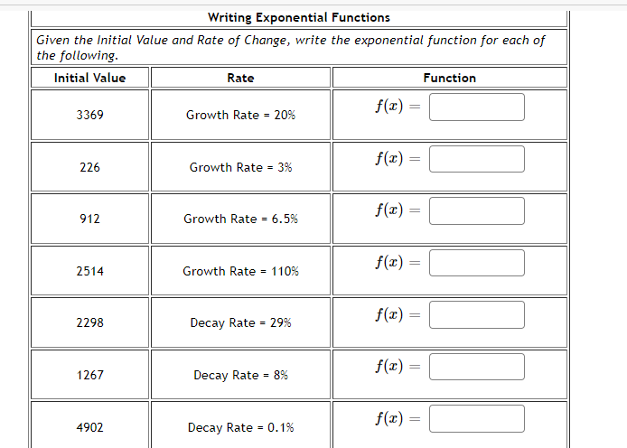Solved Writing Exponential Functions Given the initial Value | Chegg.com