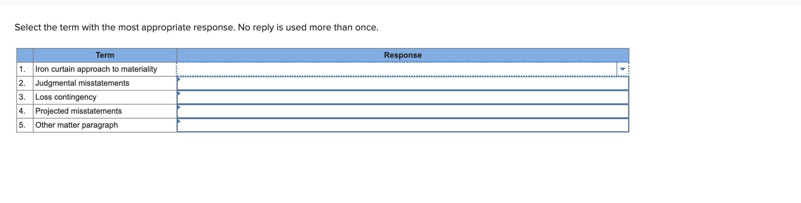 Solved Select The Term With The Most Appropriate Response Chegg solved-select-the-term-with-the-most-appropriate-response-chegg