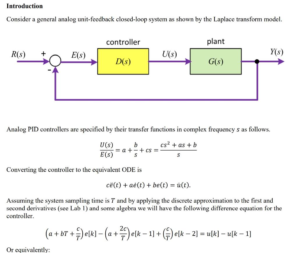 Solved Introduction Consider A General Analog Unit Feedback 