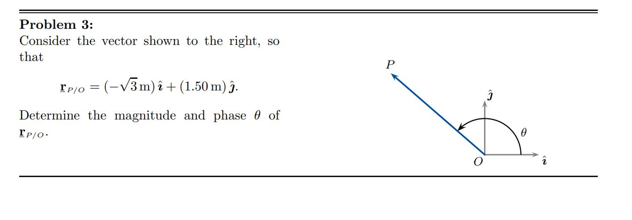 Solved Problem 3:Consider the vector shown to the right, | Chegg.com Solved Problem 3:Consider the vector shown to the right, | Chegg.com
