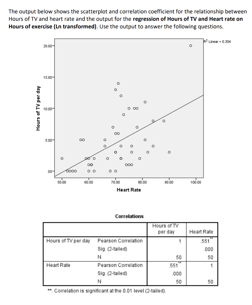 Solved Hours of Exercise and Correlations Researchers wish | Chegg.com