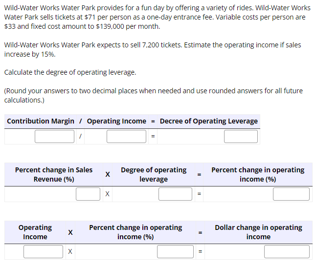 Solved Wild-Water Works Water Park provides for a fun day by | Chegg.com