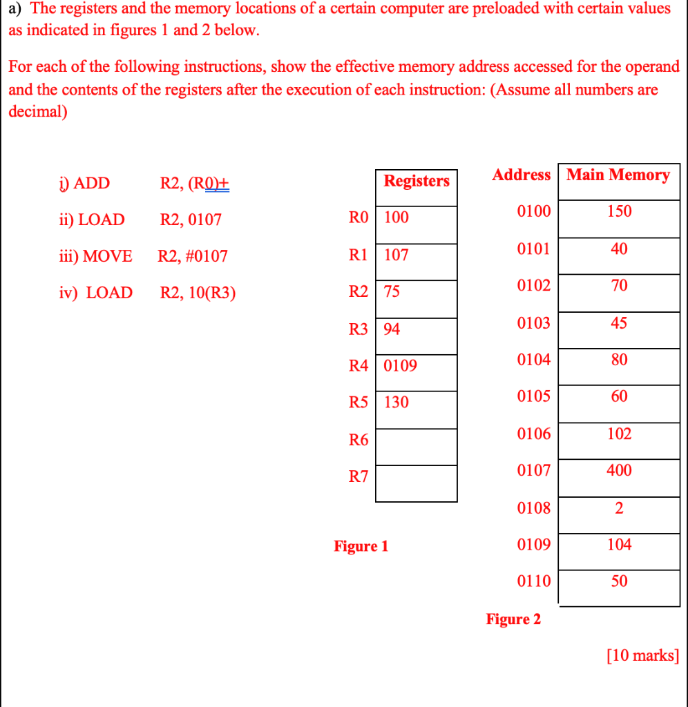 Solved a) The registers and the memory locations of a | Chegg.com